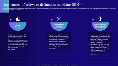 Software Defined Networking It Powerpoint Presentation Slides Ppt Example