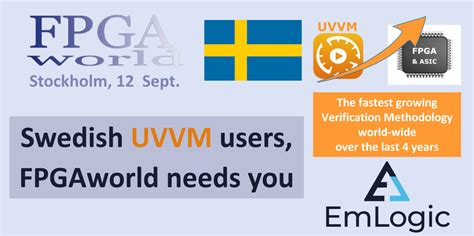 A Full Uvvm Track On Fpgaworld In Need Of Swedish Presenters