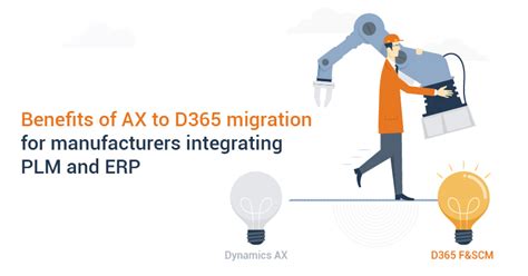 Benefits Of Migrating From Ax To D365 Fandscm For Plm Erp Integration