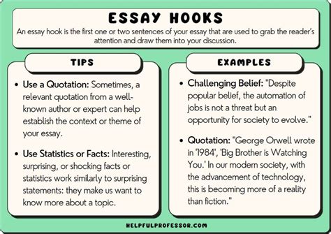 73 Essay Hook Examples (2025)