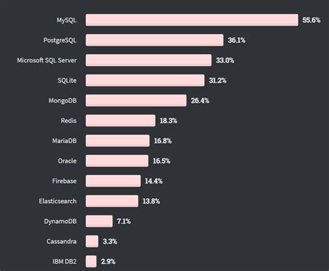 Hackler Codes Hacklercodes Twitter
