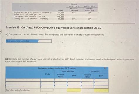 Solved Required A Exercise 16 10a Algo Fifo