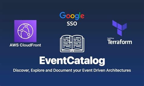 Building Aws Ruby Lambdas That Require Gems With Native Extension By