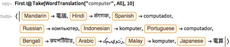 what is a computational essay—stephen wolfram writings