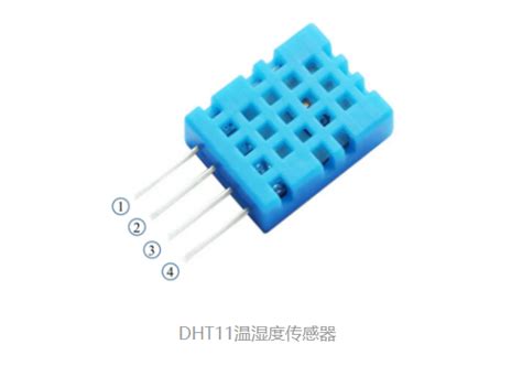 从零开始制作一个基于stm32和esp8266 01s的智能时钟（2）dht11温湿度传感器模块stm32f411esp8266 Csdn博客