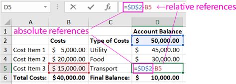 How To Use Absolute And Relative References In Excel