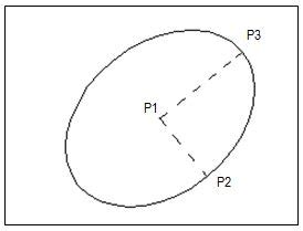 Learn Basic Auto CAD Auto CAD Draw Command Drawing Ellipse