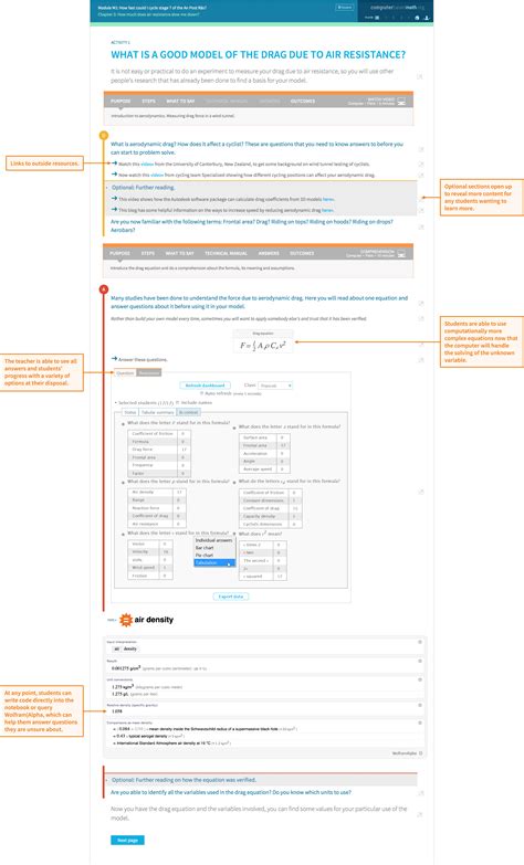 Inside A Computer Based Thinking Module Summary