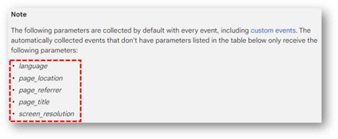 Ga4 Event Parameters Explained A Practical Overview