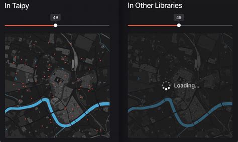 23 Projects And Frameworks To Build Python Data Apps For Data Scientists And Business Developers