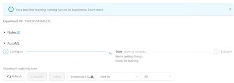 Databricks Automl 101—automating Ml Model Development 2025