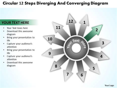 Circular Steps Diverging And Converging Diagram Flow Layout Process PowerPoint Slides