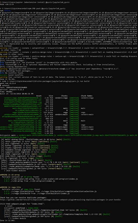 Plots Not Rendering In Jupyterlab Javascript Error Cannot Set