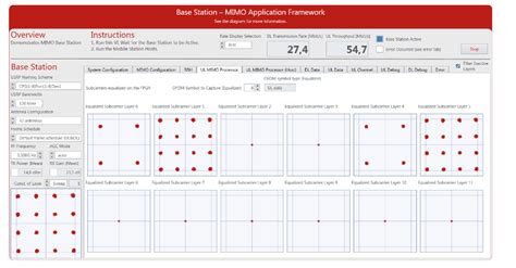 Introduction To The Ni Mimo Prototyping System Hardware Ieee Spectrum