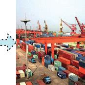 The Complex Environment Of A Container Terminal Download Scientific Diagram