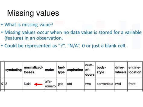 Data Wrangling with pandas - ppt download