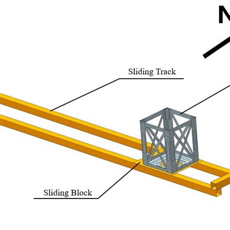 Schematic Diagram Of Measuring Line Magnetic Flux Density Acquisition