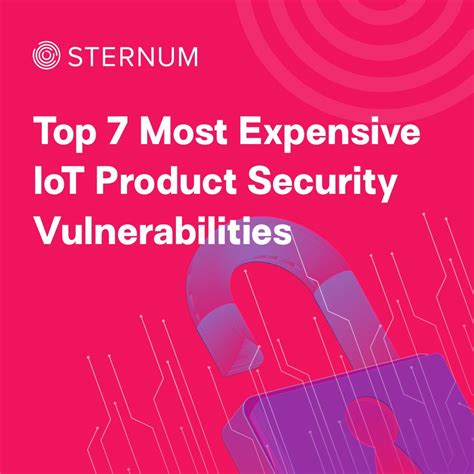 Iot Devices Face Unique Security Challenges Sternum