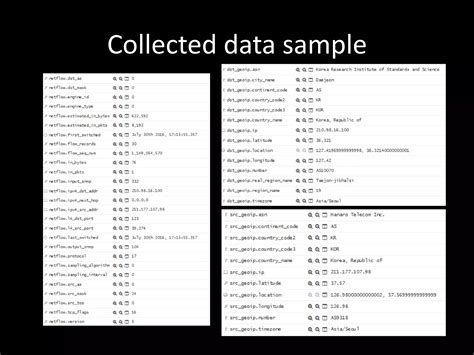 Netflow Analysis Using Elastic Stack 조인중 Ppt