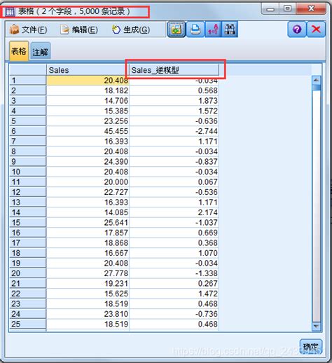 Spss Modeler 建模前准备—数据变换与实战（指南 第十一章） Spss训练集和测试集分类 Csdn博客
