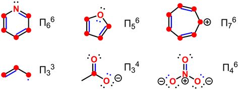 What Is The Difference Between Localized And Delocalized Bond Pediaa Com