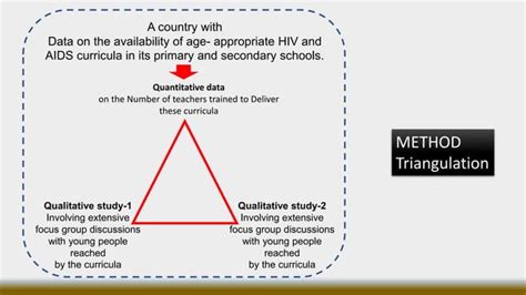 Triangulation Pptx Science