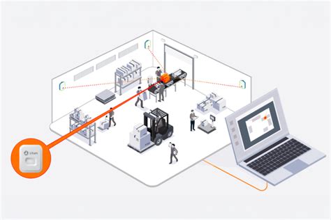 The Rise Of RTLS In Industrial Operations Litum