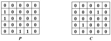 Processes Free Full Text Multi Objective Disassembly Sequence