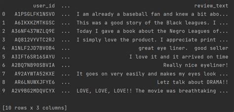 如何用python读取amazon的review数据亚马逊评论数据集 Csdn博客