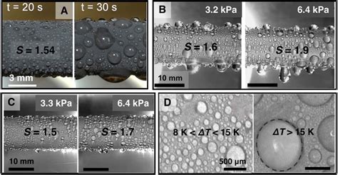 A Images Showing Pinned Droplets On A Superhydrophobic Cuo