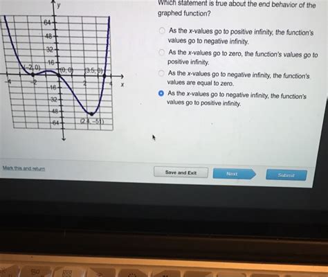 Solved Which Statement Is True About The End Behavior Of The