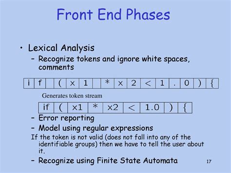 What Are Compilers Translators From One Representation Of The Program To Another Typically From