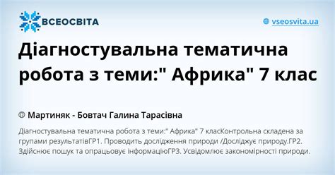 Діагностувальна тематична робота з теми Африка 7 клас Конспект Географія