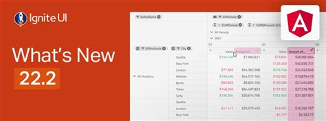 Ignite UI for Angular バージョン 最新情報 インフラジスティックスジャパン株式会社Blog