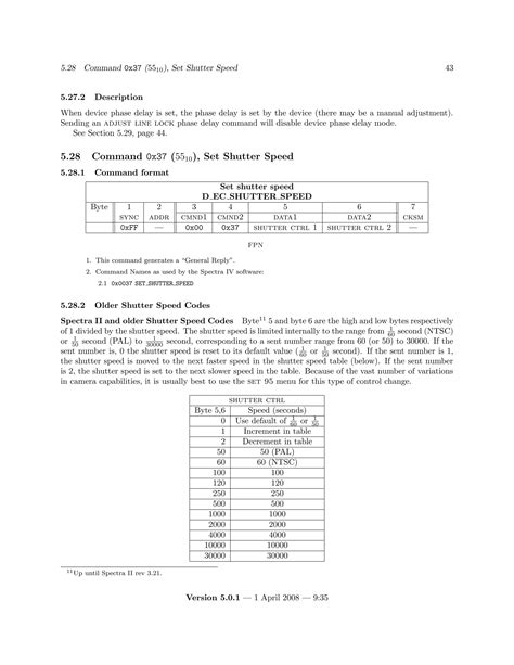 Pelco Ptz Protocols D Protocol Revision 501 Pdf