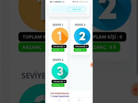 İnternetten Para Kazanmak Burak Eynalli