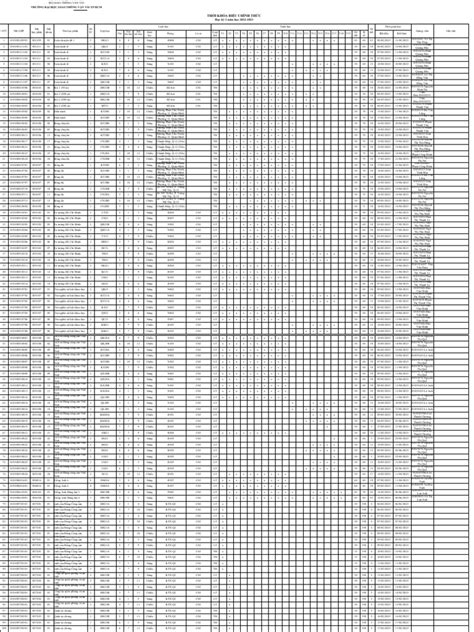 Tkb Chinh Thuc Hoc Ky 2 Nam Hoc 2022 2023 01 02 2023 Pdf