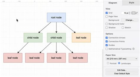 Blog Draw Tree Diagrams To Show Hierarchies