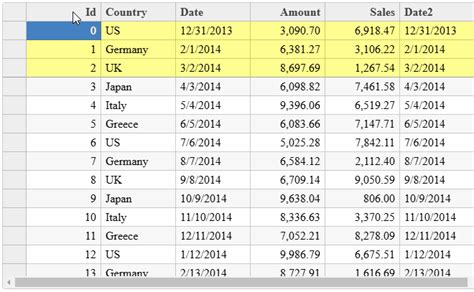 Exclude Pinned Rows In Your Datagrid While Sorting Wijmo