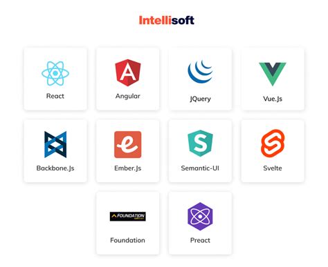 what is a technology stack expert guide from intellisoft