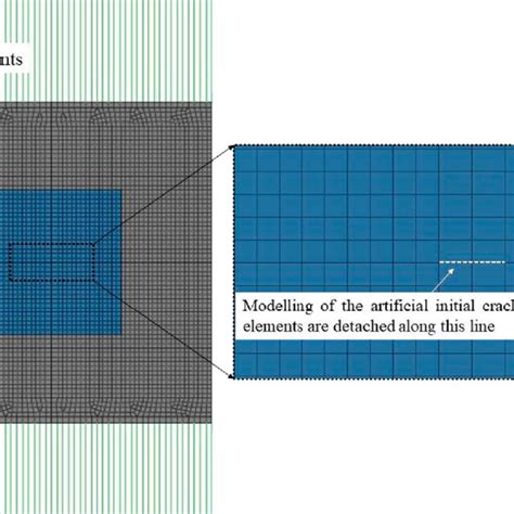 Finite Element Model Of The Specimen Applied In The Stress Analysis