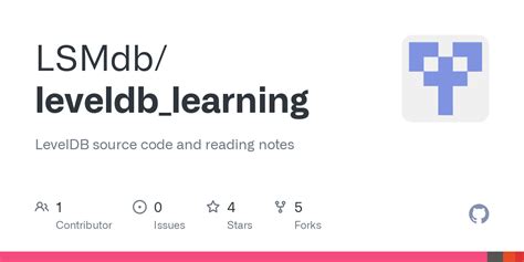 Github Lsmdb Leveldb Learning Leveldb Source Code And Reading Notes