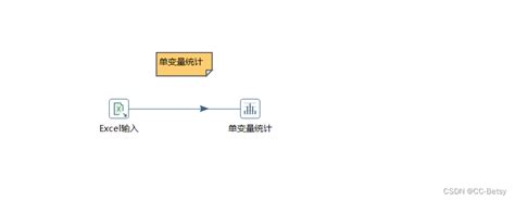 kettle第五章 高级转换 multiway merge join csdn博客