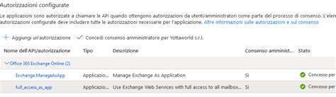 Cannot Convert The Systemmanagementautomationpscredential · Issue