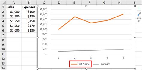 Ways To Change Chart Series Name In Microsoft Excel How To Excel