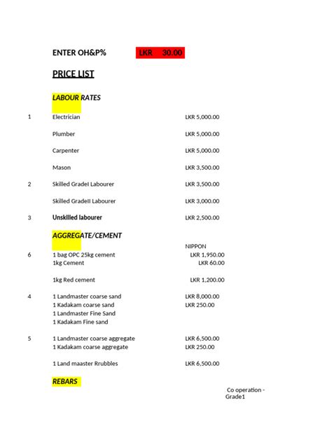 Defect Rectification Cost Pdf Structural Engineering Building