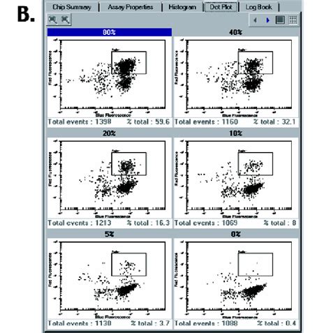 User Interface And Software The Software Used To Analyze The Raw Data Download Scientific