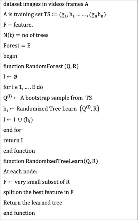 RF For Classification With Hyperparameter Tuning Download Scientific Diagram