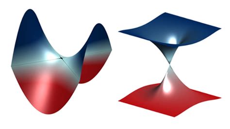 Advancing Information Processing With Exceptional Points And Surfaces