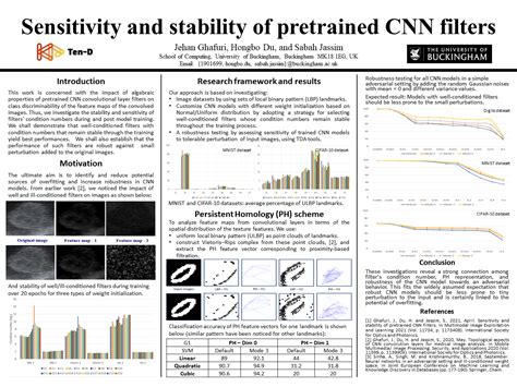 Topological Data Analysis Poster Session IMSI